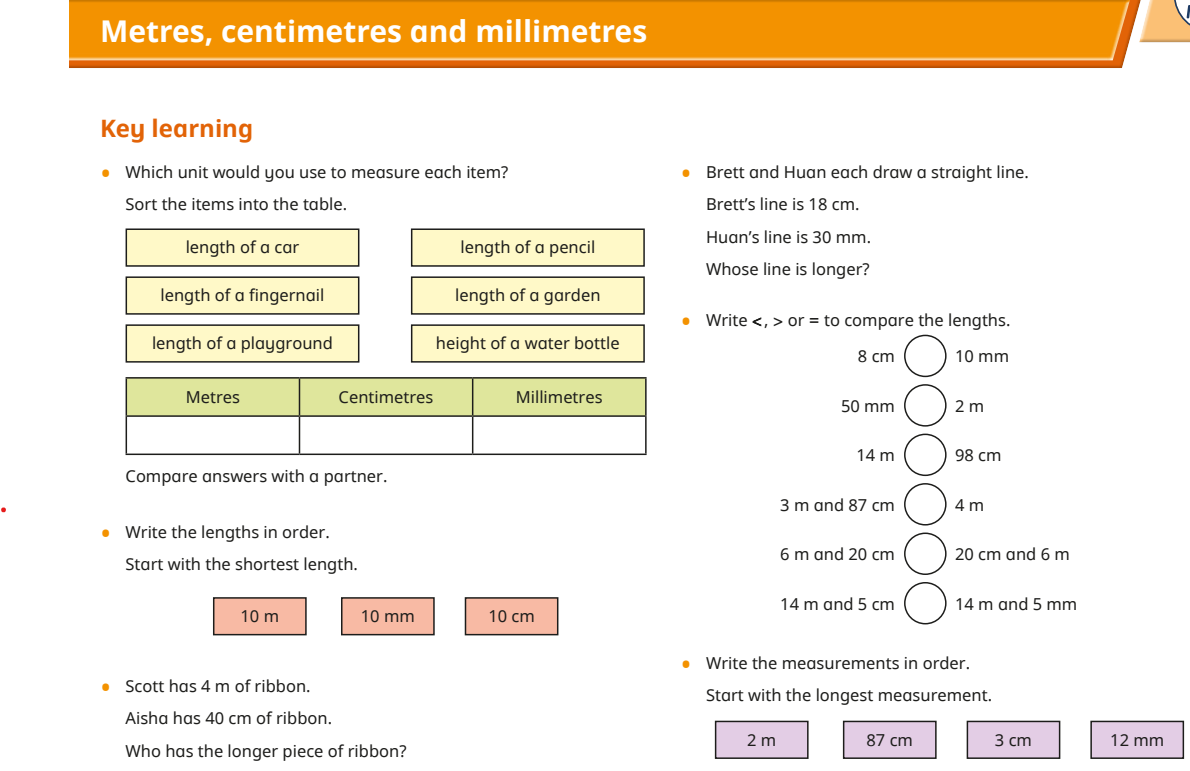 Thomas Reade Primary School - Year 3 key topics