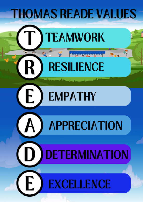 Thomas Reade Primary School - Home